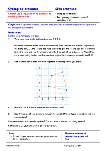 Problem-Solving Investigation: Draw, translate, reflect polygons. (Year ...