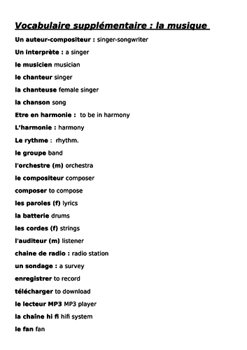 A level Music | Teaching Resources
