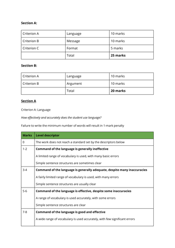 (First exams 2013) IB DP Language B Paper 2 Mark scheme (SL and HL ...