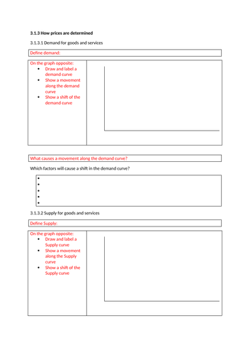 AQA economics revision materials | Teaching Resources