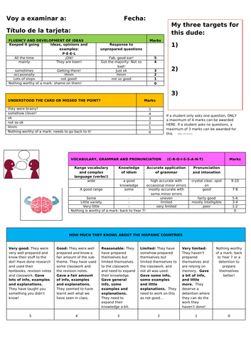 Adapted Speaking Mark Scheme For Card Al1 Aqa Teaching Resources