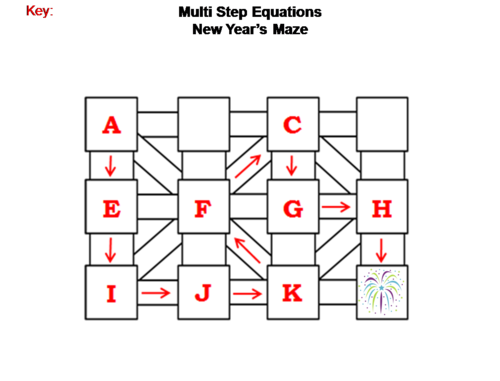 Solving Multi Step Equations Activity: New Year's Math Maze | Teaching ...