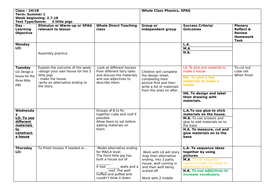 3 little pigs, alternative endings and story | Teaching Resources