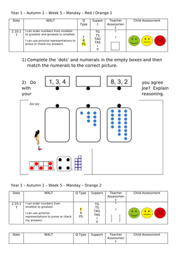 Reception / Year 1 White Rose numeracy planning and resources - Autumn ...