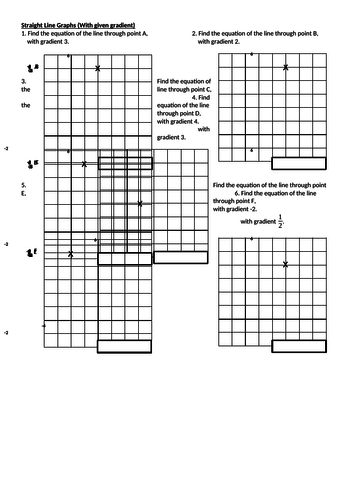 Straight Line Graphs -with given gradient | Teaching Resources