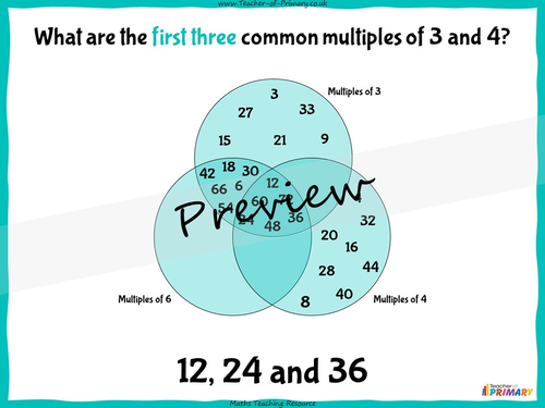 Common Multiples Activity - Year 5 | Teaching Resources