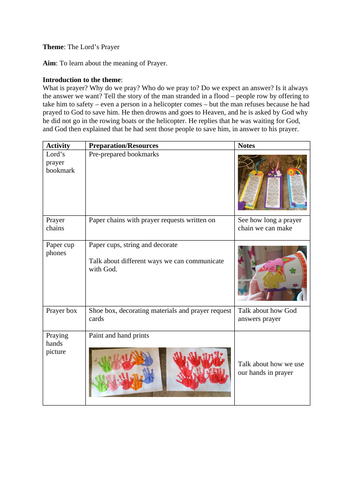 Religious Education - The Lord's Prayer | Teaching Resources