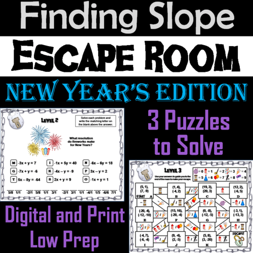 Finding the Slope Game: Escape Room New Year's Math Activity | Teaching ...