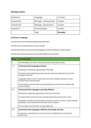 First exams 2020 - Language B Oral Assessment (SL and HL) | Teaching ...