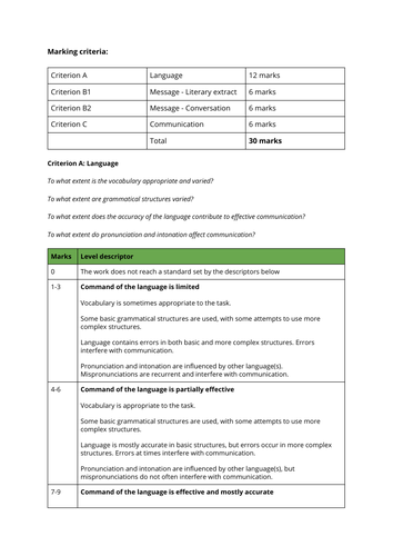 First exams 2020 - Language B Oral Assessment (SL and HL) | Teaching ...