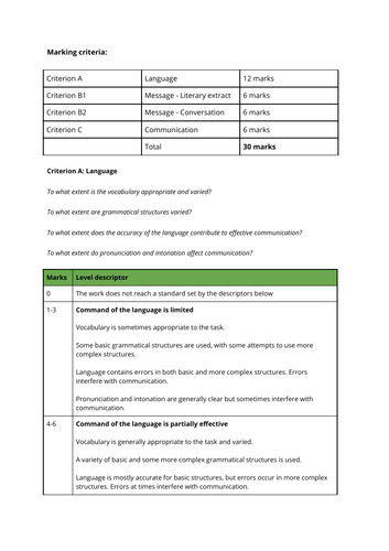 First exams 2020 - Language B Oral Assessment (SL and HL) | Teaching ...