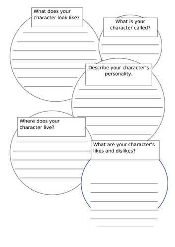Character description | Teaching Resources