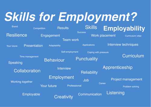 Resources and activities for careers/ employability lessons | Teaching ...