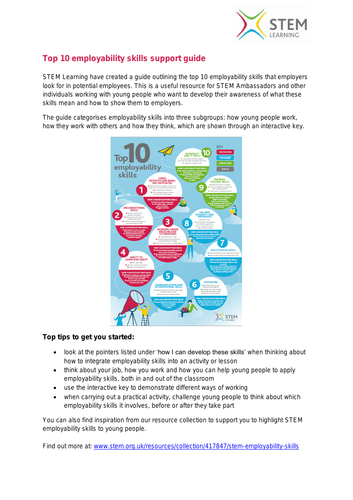 Resources and activities for careers/ employability lessons | Teaching ...