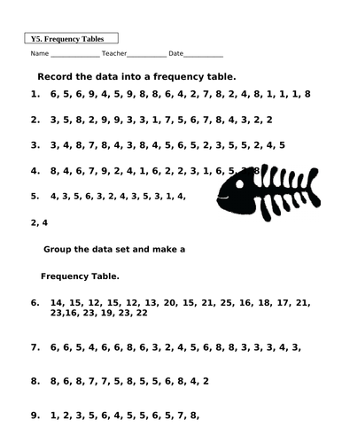 Leaf diagrams, Interpreting data, Frequency tables Worksheets ...