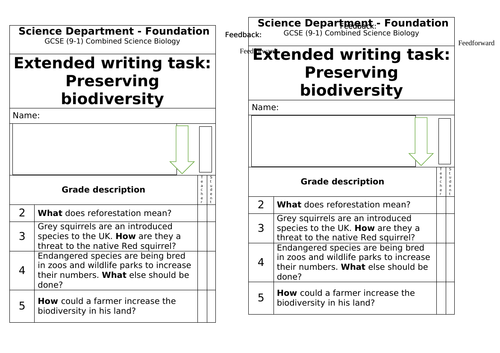 GCSE Combined Science Biology EWT / Worksheets / HW | Teaching Resources