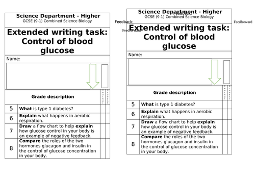 GCSE Combined Science Biology EWT / Worksheets / HW | Teaching Resources