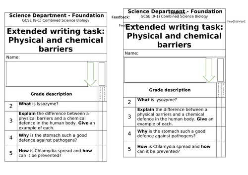 GCSE Combined Science Biology EWT / Worksheets / HW | Teaching Resources