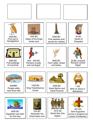 Ancient Egyptians - 12 Lesson Unit, Worksheets and Materials | Teaching ...