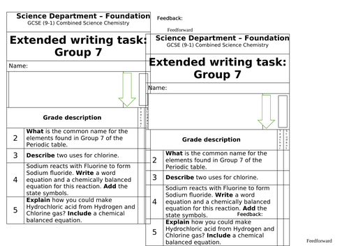 GCSE Combined Science Chemistry Homework / Worksheets | Teaching Resources