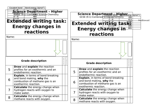 GCSE Combined Science Chemistry Homework / Worksheets | Teaching Resources