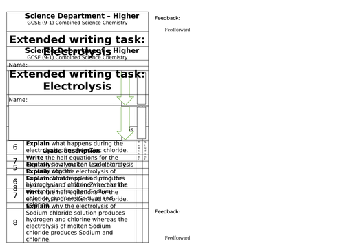 GCSE Combined Science Chemistry Homework / Worksheets | Teaching Resources