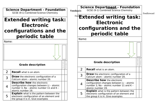 GCSE Combined Science Chemistry Homework / Worksheets | Teaching Resources