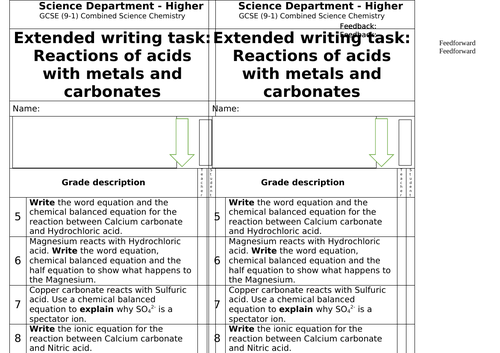 GCSE Combined Science Chemistry Homework / Worksheets | Teaching Resources