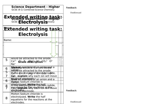 GCSE Combined Science Chemistry Homework / Worksheets | Teaching Resources