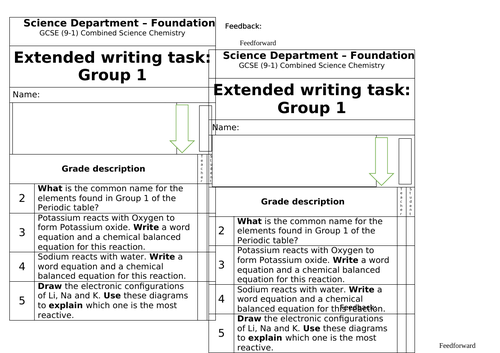 GCSE Combined Science Chemistry Homework / Worksheets | Teaching Resources