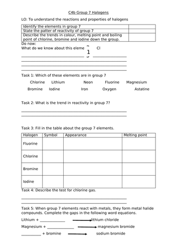 CC13b C4b Halogens Worksheet | Teaching Resources