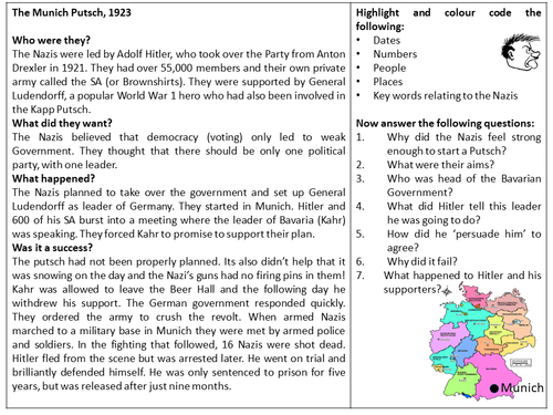 Munich Beer Hall Putsch | Teaching Resources