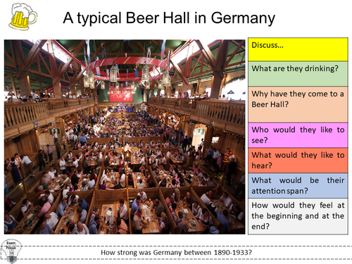 Munich Beer Hall Putsch | Teaching Resources
