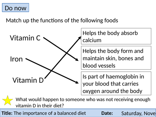 KS3 Science lesson - The importance of a balanced diet | Teaching Resources