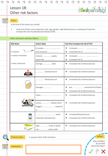 SNAB Biology Topic 1 - Lesson 18 (Other Risk Factors) – WS, PPT and ...