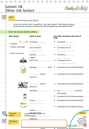 SNAB Biology Topic 1 - Lesson 18 (Other Risk Factors) – WS, PPT and ...
