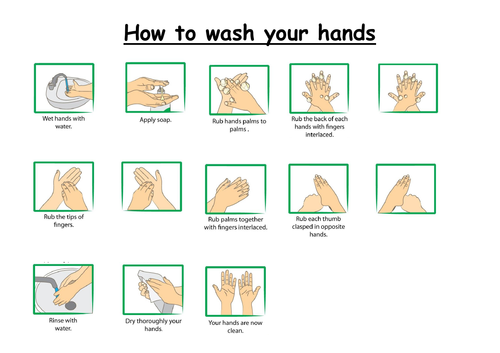 Hand Washing. Why, When and How? | Teaching Resources