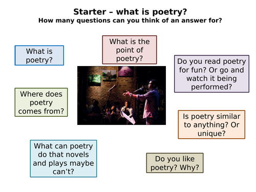 English Literature Forward Poetry Lessons SoW | Teaching Resources