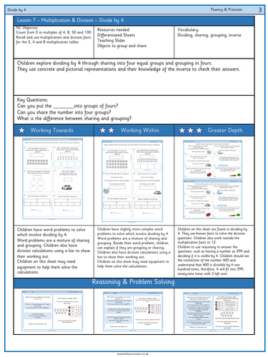 Year 3- Autumn- Week 2 - Multiplication and Division - White Rose Style ...