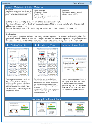 Year 3- Autumn- Week 2 - Multiplication and Division - White Rose Style ...