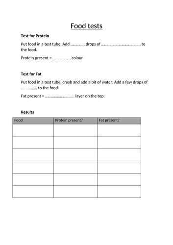 KS3 Science lesson - Food tests (protein and fat) | Teaching Resources
