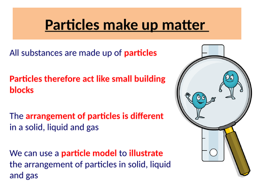 KS3 Chemistry: States of Matter | Teaching Resources