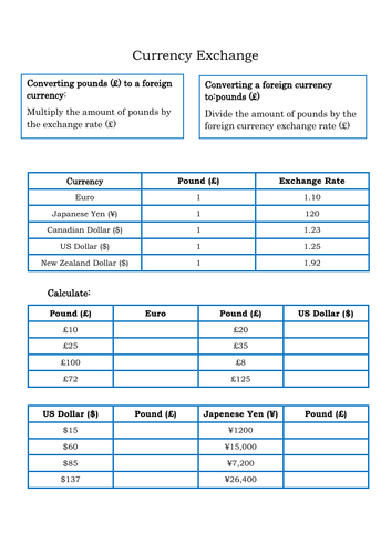 GCSE Maths/Functional Skills- Currency Exchange Worksheet | Teaching ...