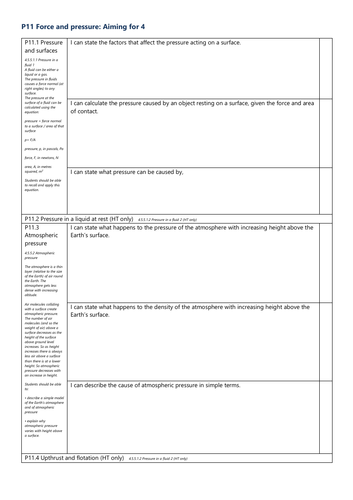 P11 Force and pressure Grade 4 Checklist AQA Physics GCSE | Teaching ...