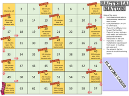 Bacteria Board Game | Teaching Resources