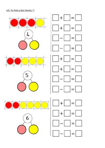 Year 1 White Rose Maths - Fact families | Teaching Resources