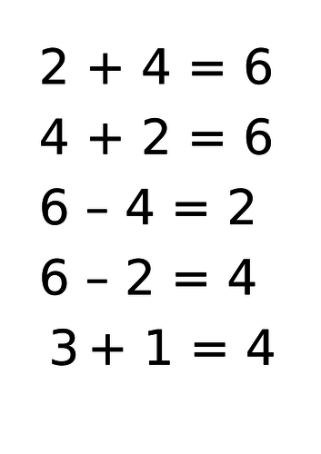 Year 1 White Rose Maths - Fact families | Teaching Resources