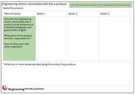 BTEC Level 1/2 Tech Award in Engineering from 2018 - Component 1 ...