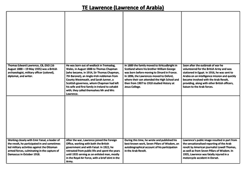 TE Lawrence (Lawrence of Arabia) Comic Strip and Storyboard | Teaching ...