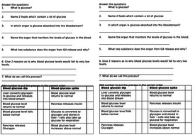 AQA Blood Glucose Regulation | Teaching Resources